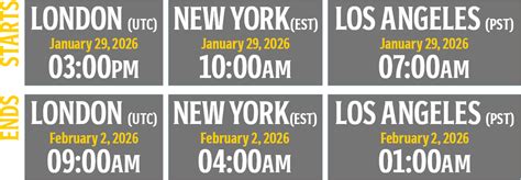 Closed Beta Spellcasters