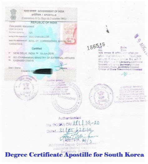 Degree Certificate Apostille For South Korea Apostille Attestation In