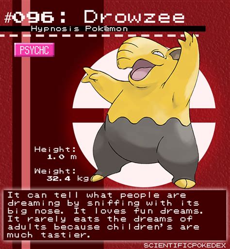 Requested Anonymously Definitely Check Out Our Scientificpokedex