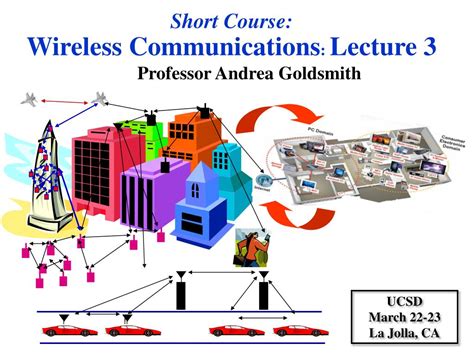 Ppt Short Course Wireless Communications Lecture 3 Powerpoint Presentation Id2092369