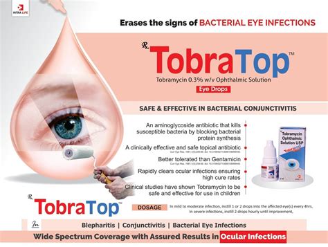 Tobratop Tobramycin Eye Drops At Rs 9000piece In Bengaluru Id
