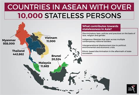 Theorizing Statelessness And Stateless Diasporas Nuuwi