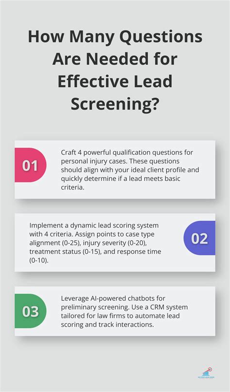 How To Implement A Foolproof Legal Lead Screening Process On Point