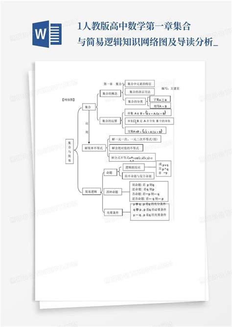 人教版高中数学第一章集合与简易逻辑知识网络图及导读分析 Word模板下载 编号qomkbpbv 熊猫办公