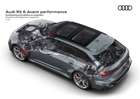 Audi Rs6 Avant Performance 2023 Picture 82 Of 94