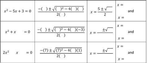 Fill In The Blanks Mathematics Learning And Technology