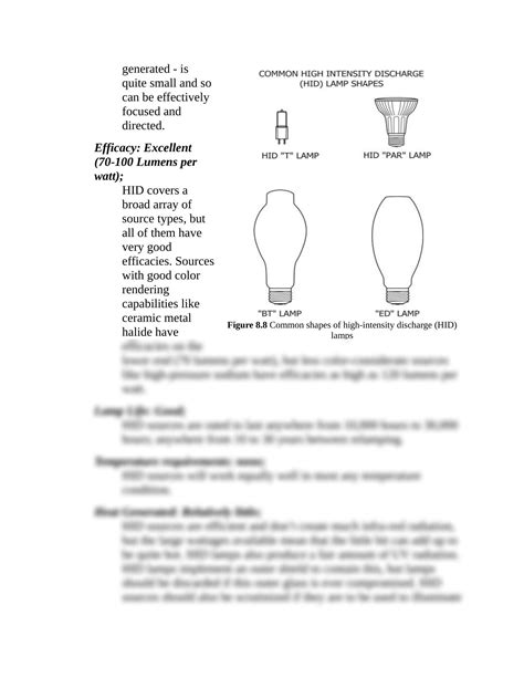 Solution The Architecture Of Light Architectural Lighting Design