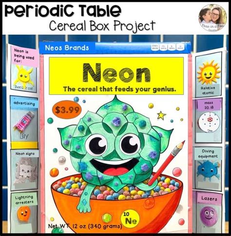 Cereal Box Project Elements And Compounds Periodic Table Of Elements