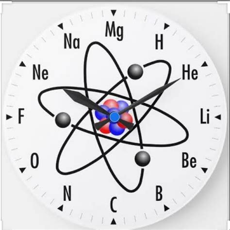 Chemistry Makeeasy Youtube