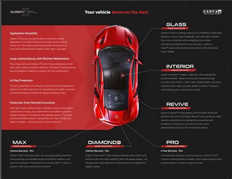 System X Ceramic Ford Dealership In Moline Il Sexton Ford Sales