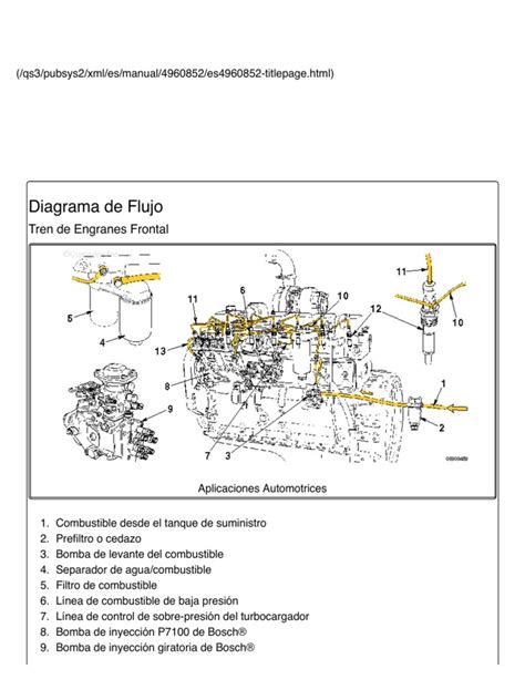 Diagrama Flujo Sistema Combustible Pdf