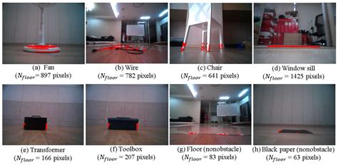 A Monocular Vision Sensor Based Obstacle Detection Algorithm For