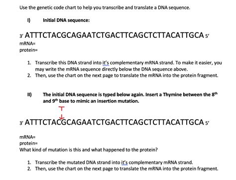 Solved Use The Genetic Code Chart To Help You Transcribe And