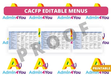 Cacfp Editable Menus By Admin 4 You Tpt