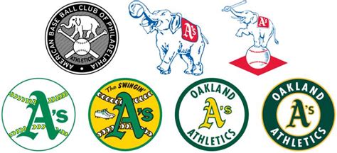 The Oakland Athletics Logo History Colors Font And Meaning