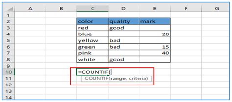 How To Use The Countblank Function In Excel