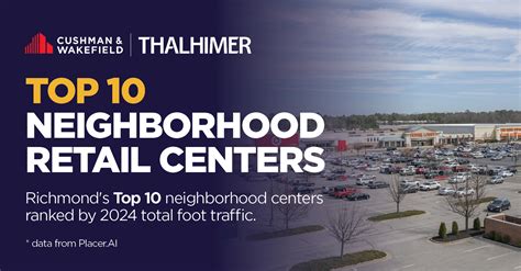 Richmond Retail Snapshot Top 10 Neighborhood Centers Thalhimer
