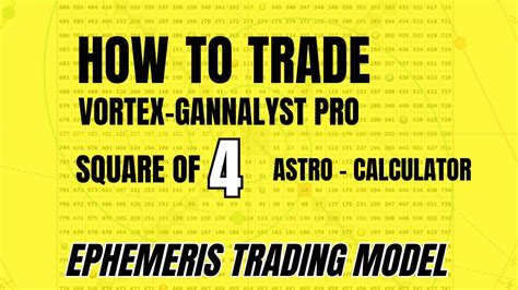 Wd Gann Astro Trading With Vortex Gannzilla Pro For Swing Trade
