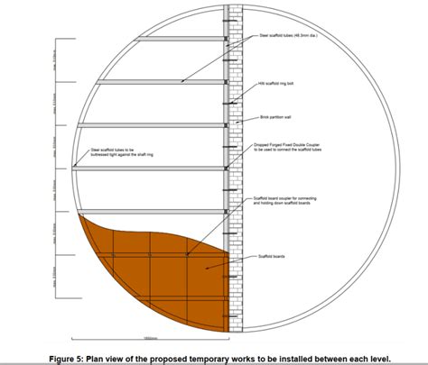 Temporary Platform Connected To A Blockwork Eng Tips