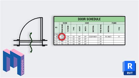Add Room Name To Door Schedule In Revit Streamline Your Design Workflow