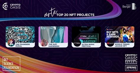Aisha Juma On Linkedin Arte Top 20 Nft Projects