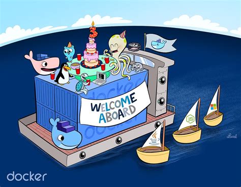 Guía Para Principiantes De Docker Cómo Crear Tu Primera Aplicación Developing In Spanish