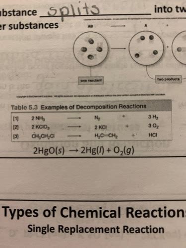 Chemistry 111 Wvu Exam 3 Flashcards Quizlet