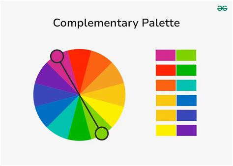 What Is Color Palette Geeksforgeeks