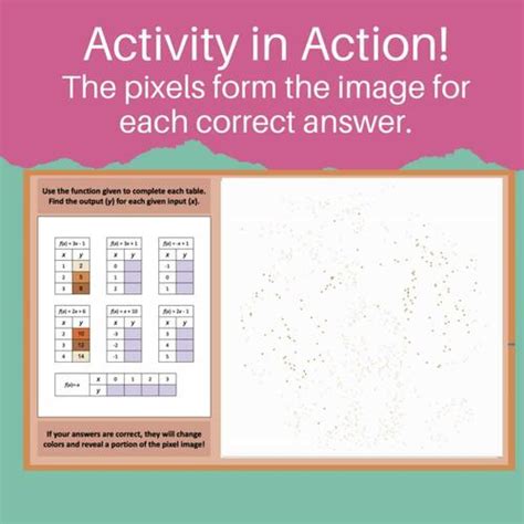 Function Tables And Sequences Digital Pixels Practice By Its Math Gic
