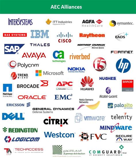 Advanced Electronics Company Has Alliances With Leading Global It