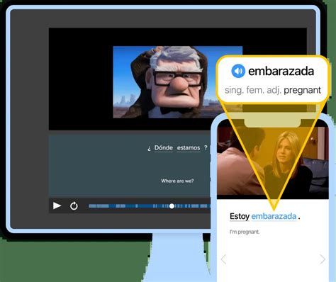 12 Best Spanish Ads For Language Learners Fluentu