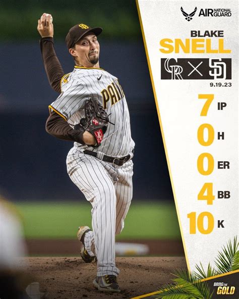 Rangers Org Likes Ex Padres Like The Padres Org Likes Ex Rangers R Padres