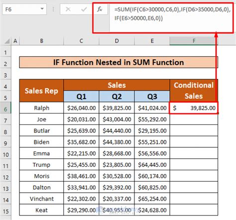 How To Use Nested If And Sum Formula In Excel 2 Easy Methods