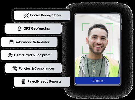 Employee Time Tracking Software With Time Clock Truein