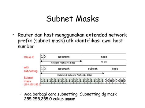 Ppt Network Layer Internet Protocol Ip Addressing Powerpoint Presentation Id 4301141
