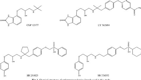 Ly 362884 Semantic Scholar