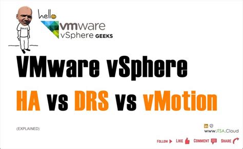 Vmware High Availability Ha Is Used When Any Of The Esxi Hosts Inside A Cluster Fails Then