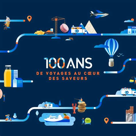 The History Of The Stef Group Corporate