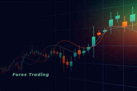 Forex Trading Indicator