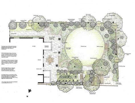 How To Design A Garden Layout Uk At Roderick Wilkerson Blog