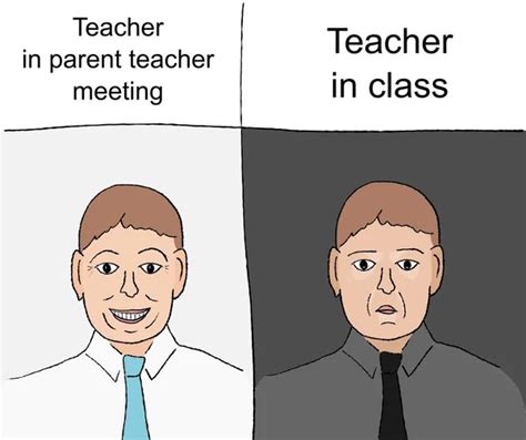 Lærer Meme Blank