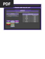 Aotr Item Value And Trading Guide Pdf