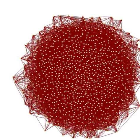 a healthy p2p overlay download scientific diagram