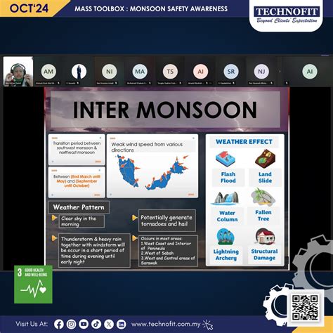 Mass Toolbox On Monsoon Safety Awareness And Special Appearance