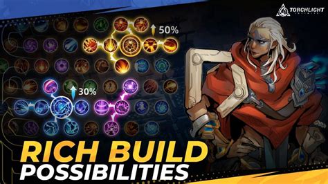 Torchlight Infinite Open Beta Begins 12 October Kongbakpao