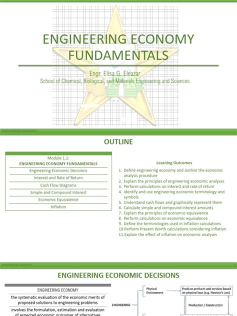 11 Engineering Economy Fundamentals Pdf Interest Inflation