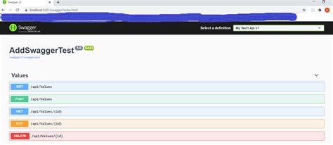 Swagger In NET Core