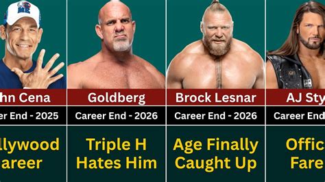 Goodbye Legends 🥺 Why Wwe Superstars Retired 20002026 Youtube