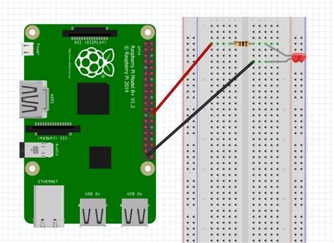 Controlling An Led From The Cloud Using A C Azure Iot Edge Module On The Raspberry Pi Coding