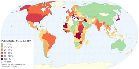 General Government Debt As Percent Of Gdp By Country